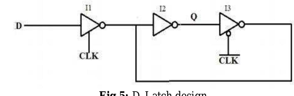 In cmos logic the d-latch is designed by using tri state