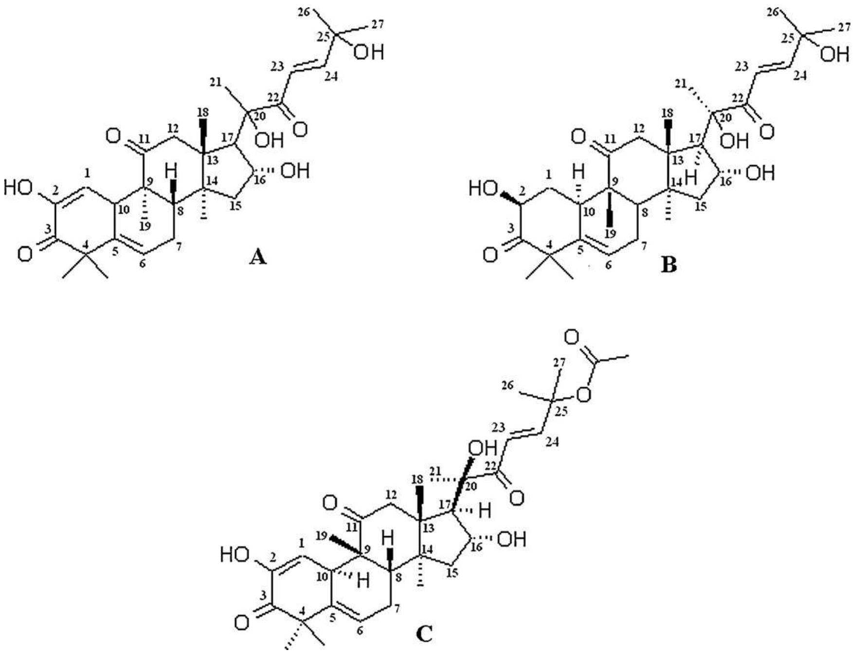 Chemical structure of the cucurbitacins i, d and e used in