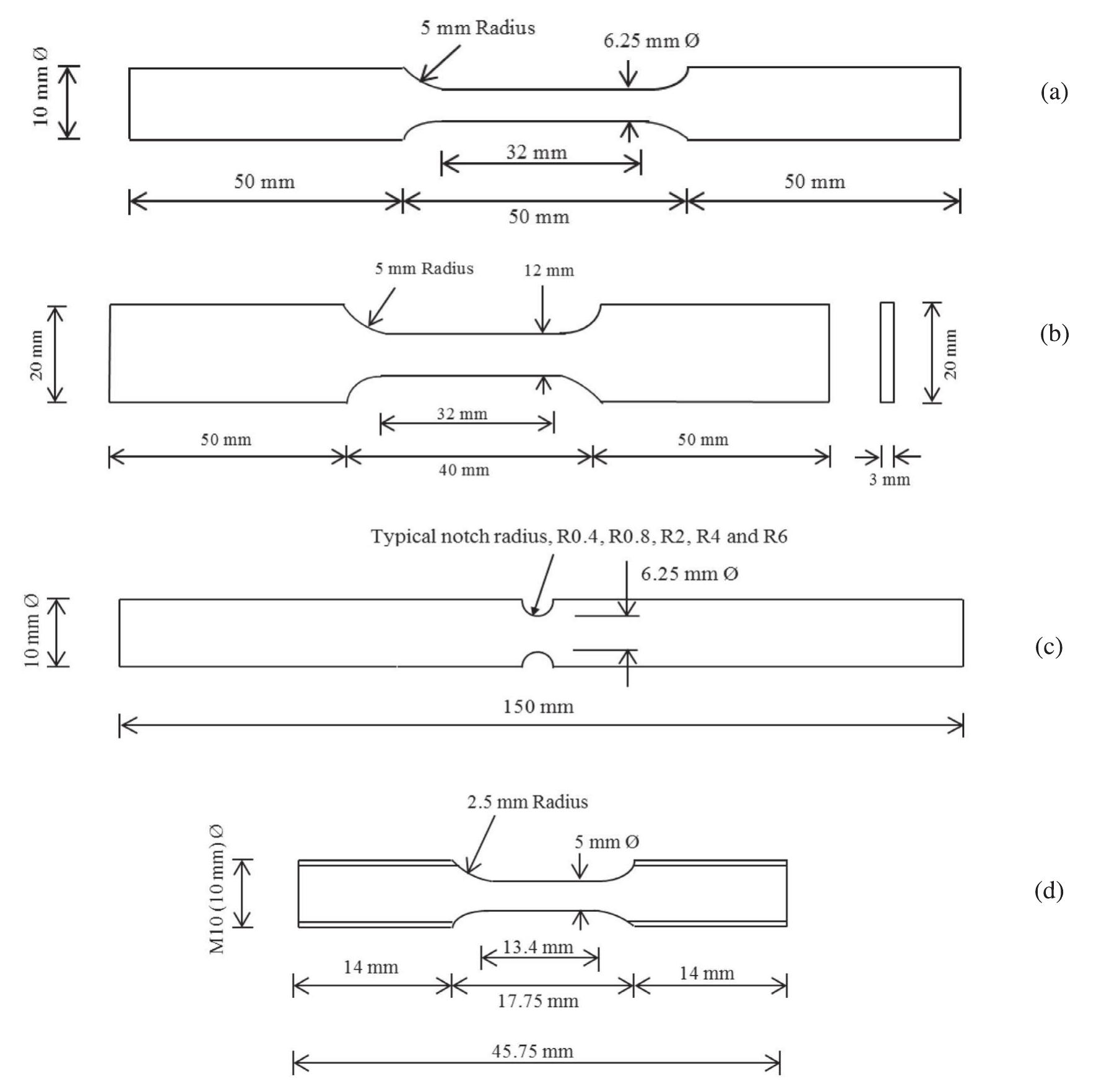 Schematic of (a) smooth cylindrical specimen, (b) flat