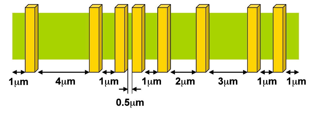-7. schematic showing typical inter-electrode spacings.