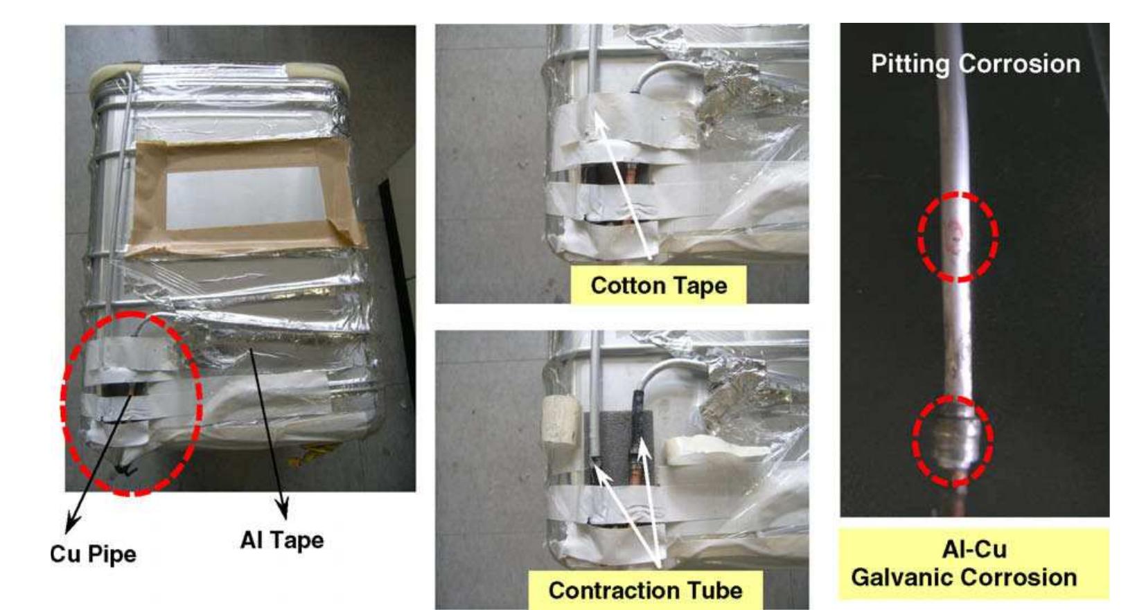 Structure of pitting the corrosion tubing in field. the