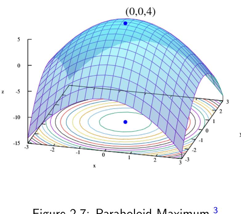 The model according to it. in the traditional use of