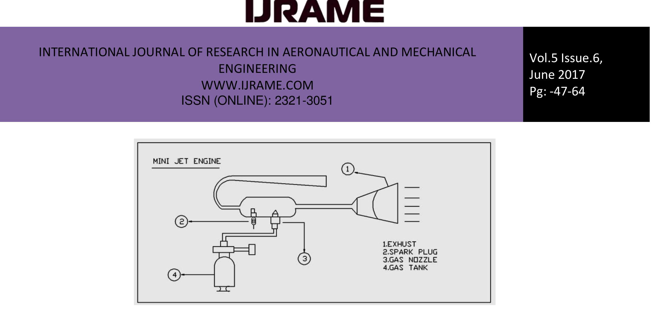 : schematic 2d diagram of mini jet engine 3. components and