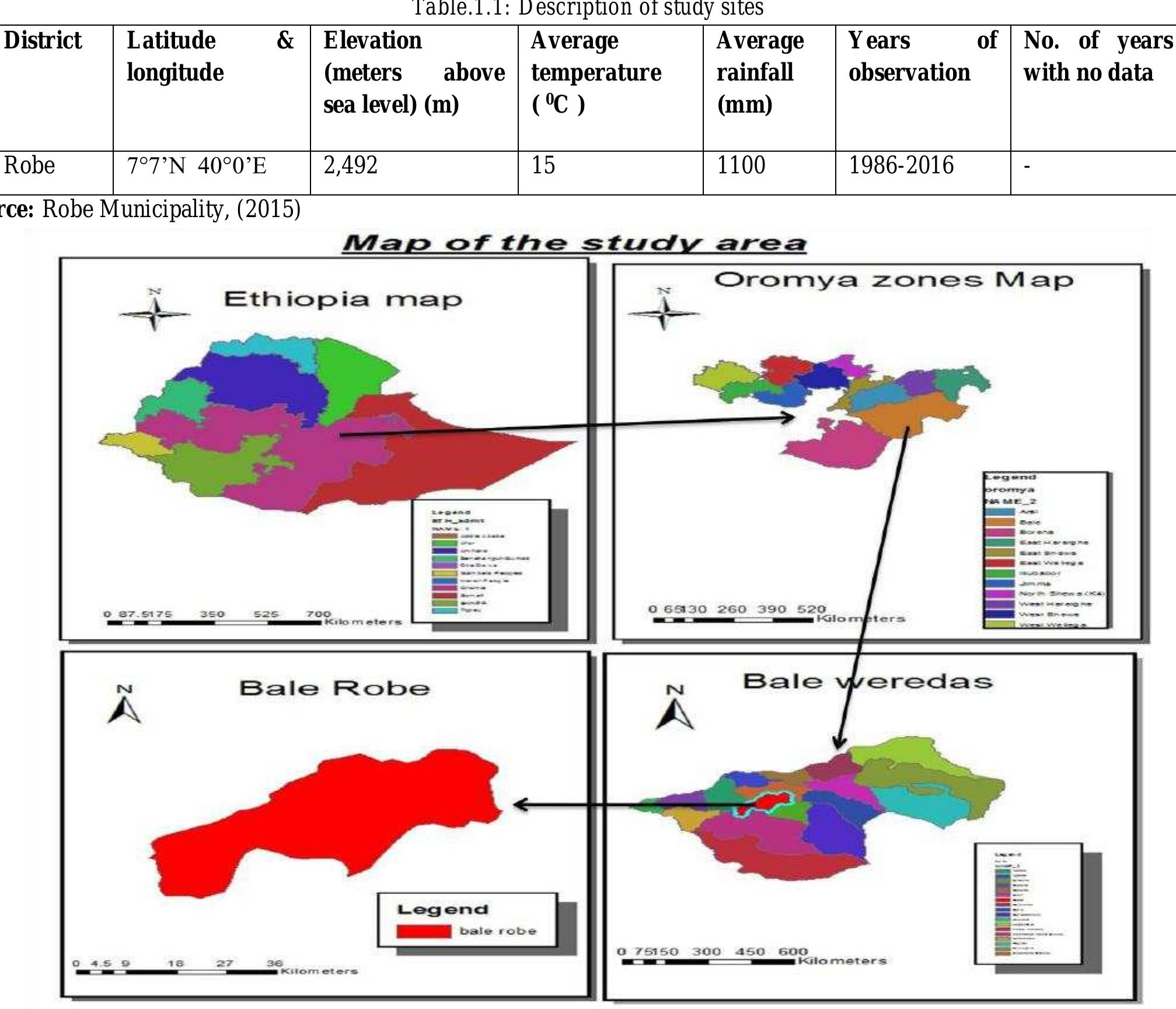 1: indicator map of the study area source: gis, 2016 the
