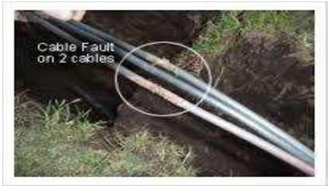 H: unaerground cabie fault but if any fault occur in cable,