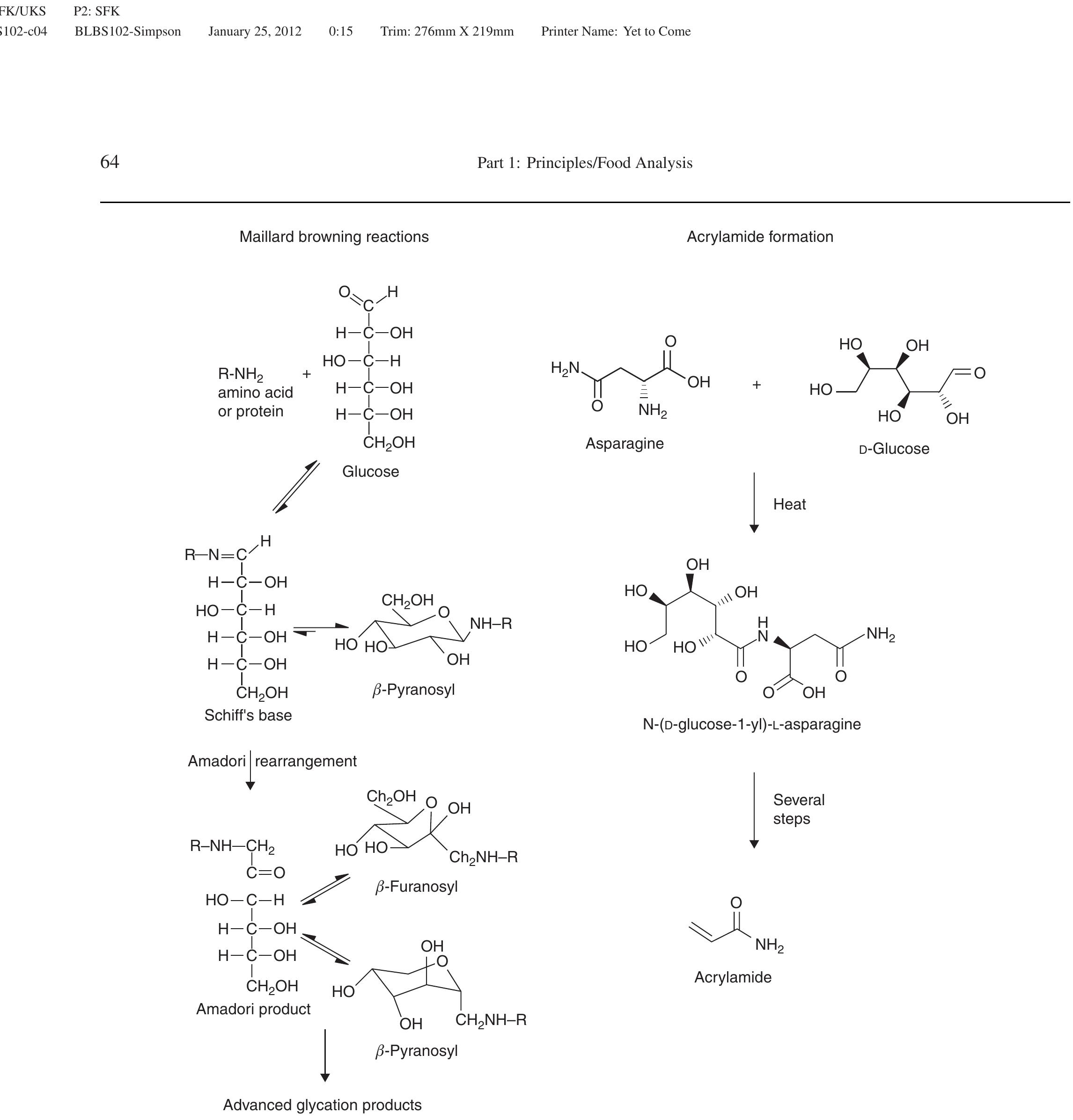 5. initial stages of the maillard reaction and acrylamide