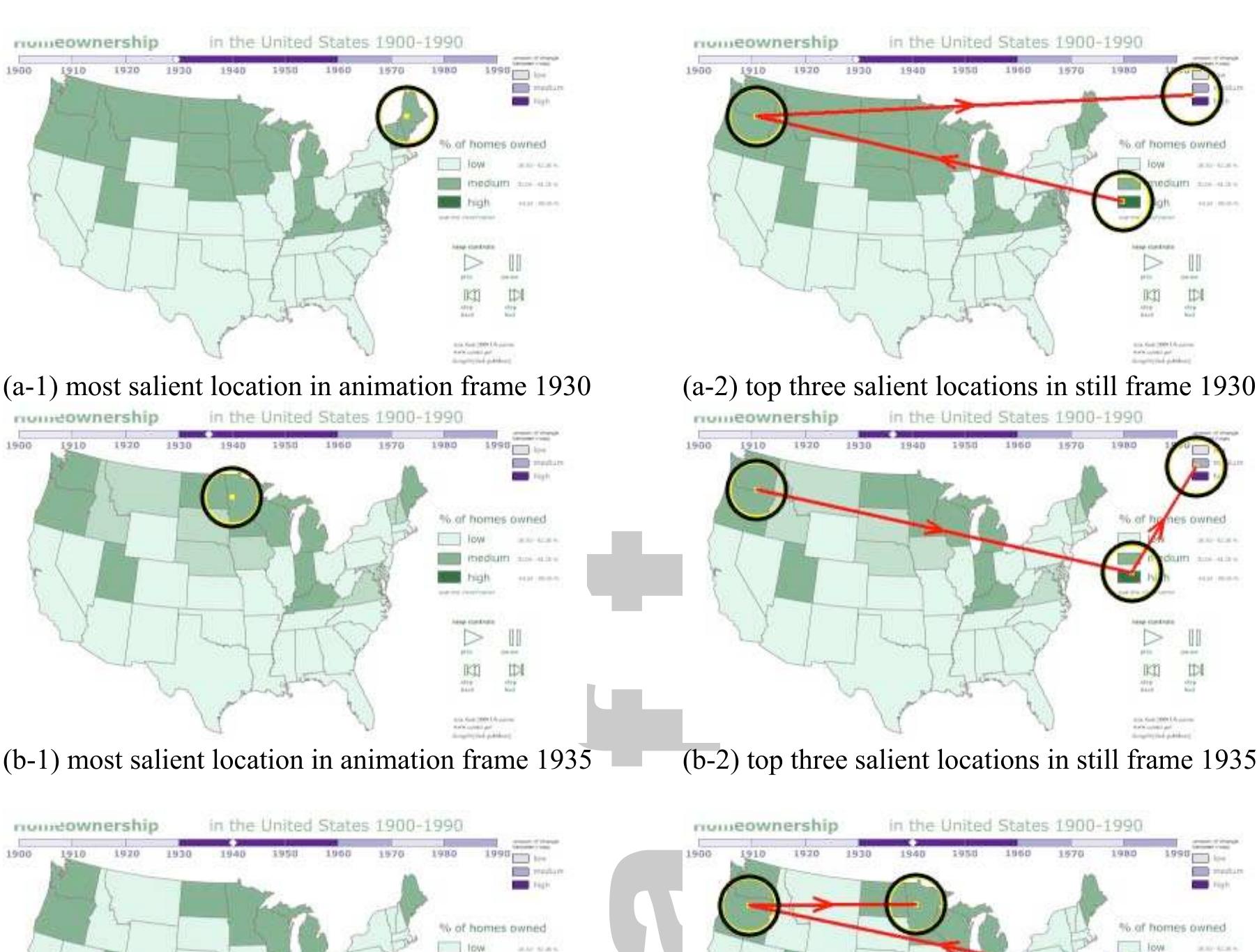 The maps in rows (a-c) in figure 5 are three frames from a