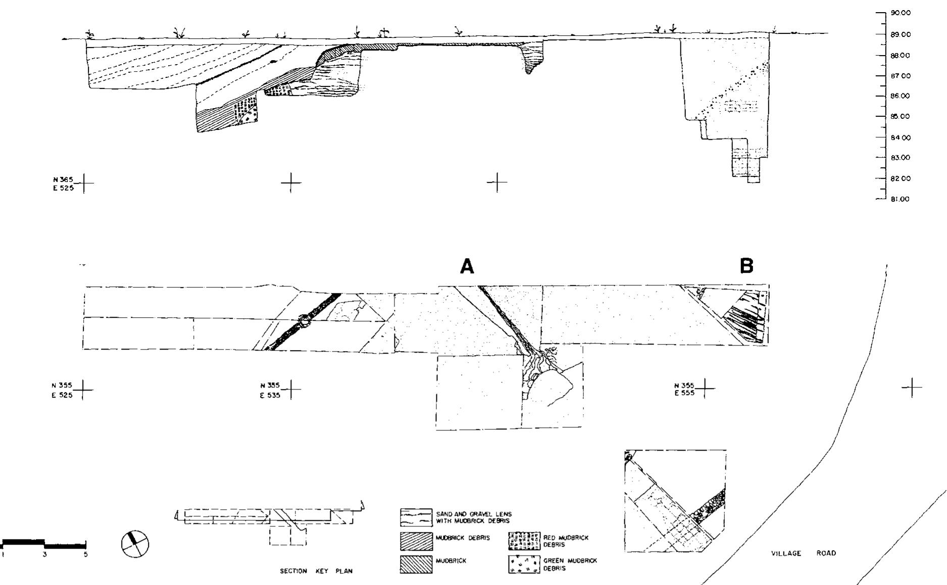 Sector md2(2), plan and section of excavation trenches (in