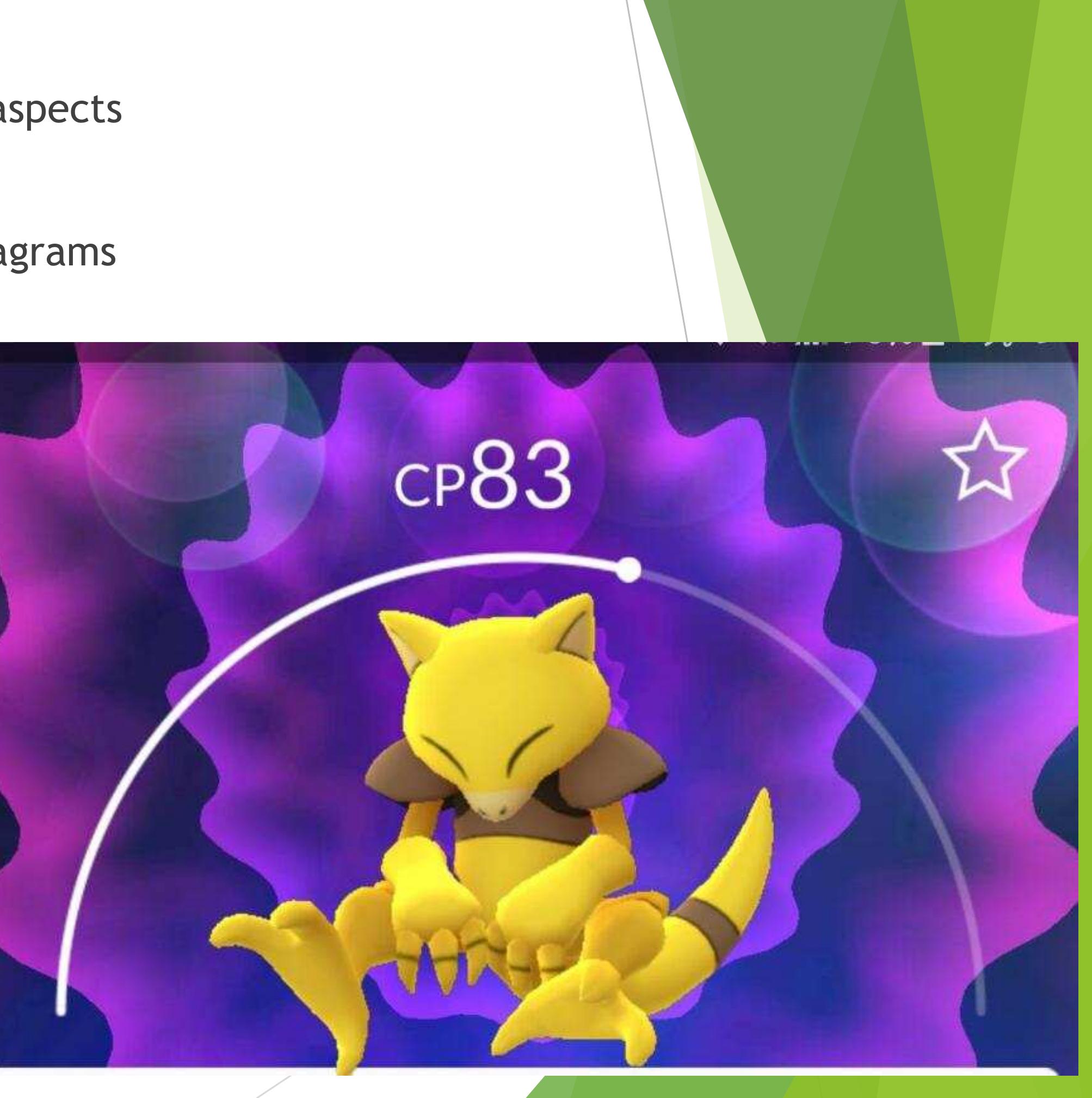 Figure 1 - The TEMPCORE Process