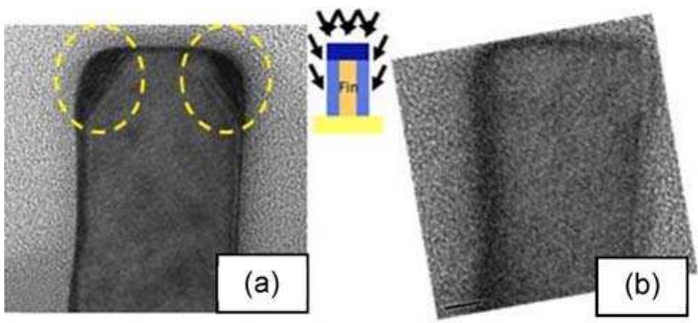 Xtem of fin structure post-implant and anneal in case of (a)