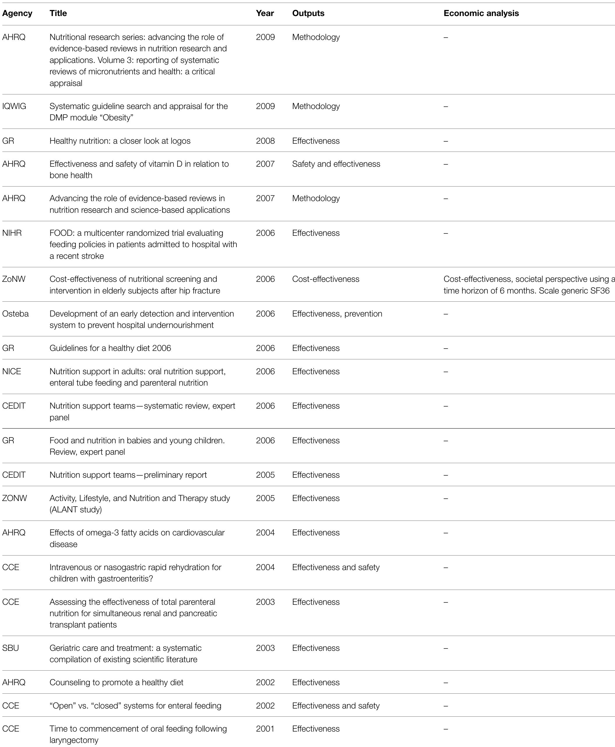 (PDF) 2015_Nutrition_Frontiers.pdf