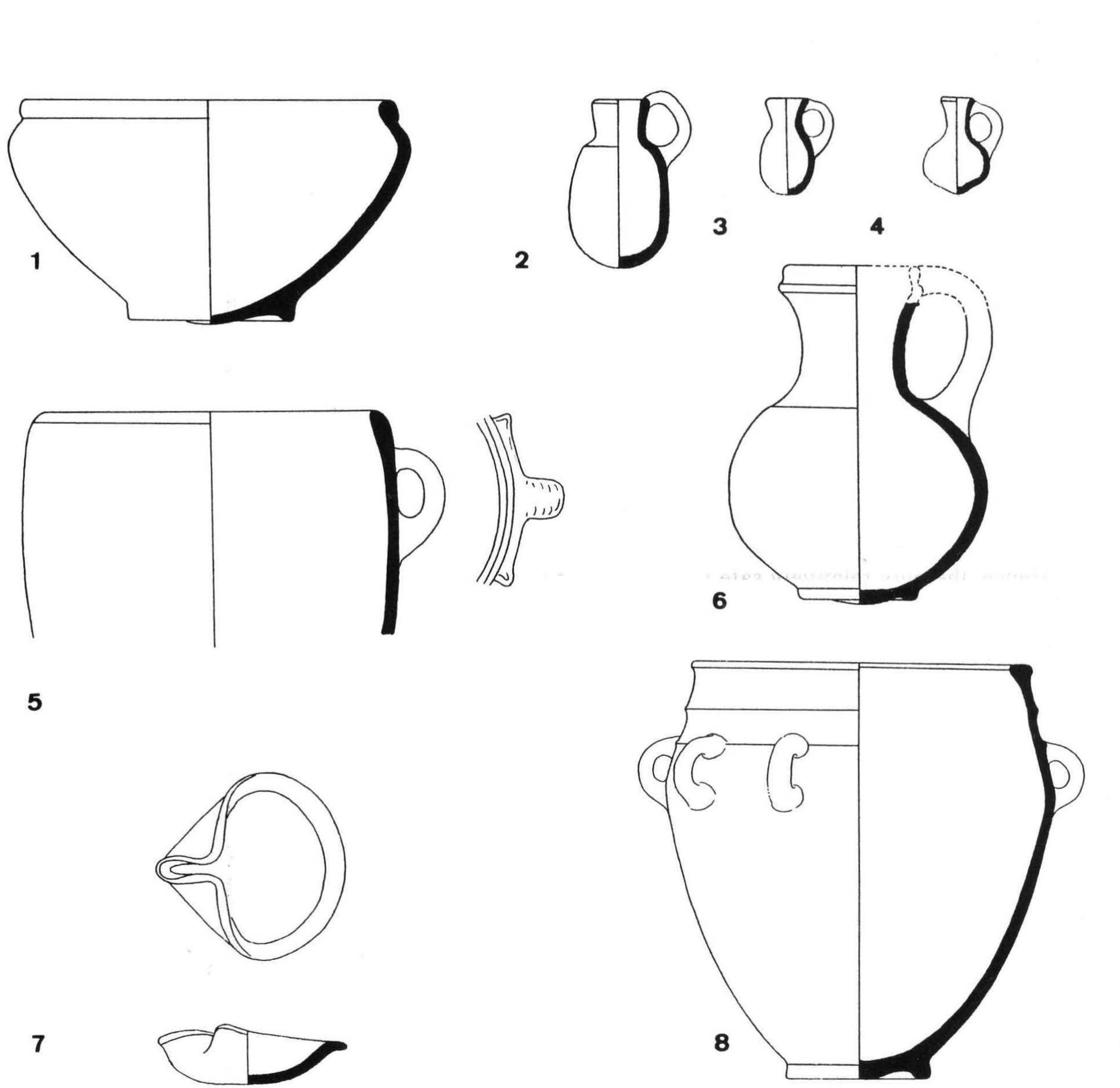 56. pottery types of stratum iva, the ‘stables’ (university
