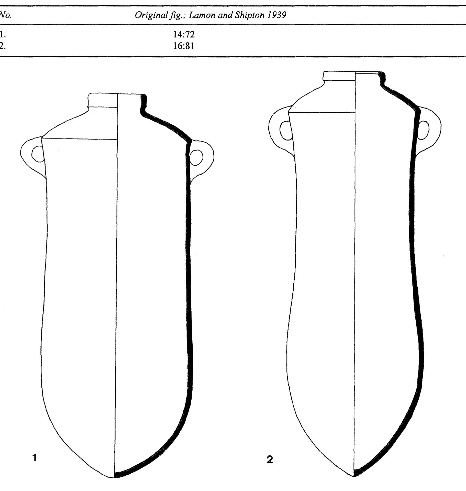 58: pottery types of stratum iva, the ‘stables’ (university