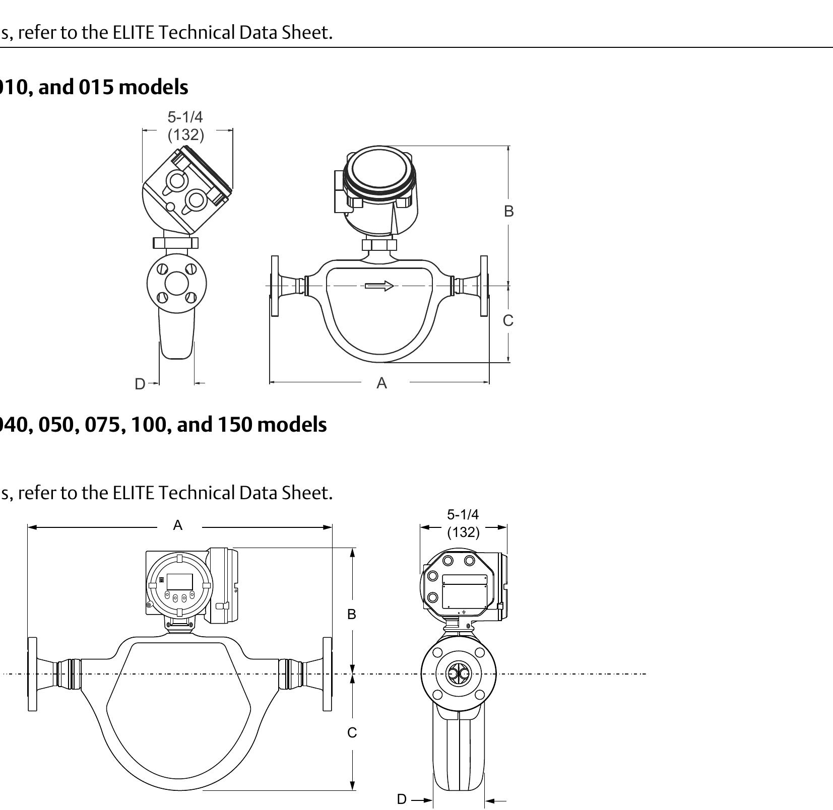 Example dimensions for cmfs models