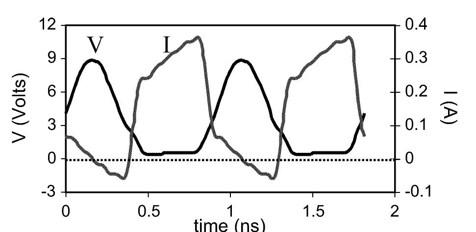 Schematic of the cmcd amplifier.