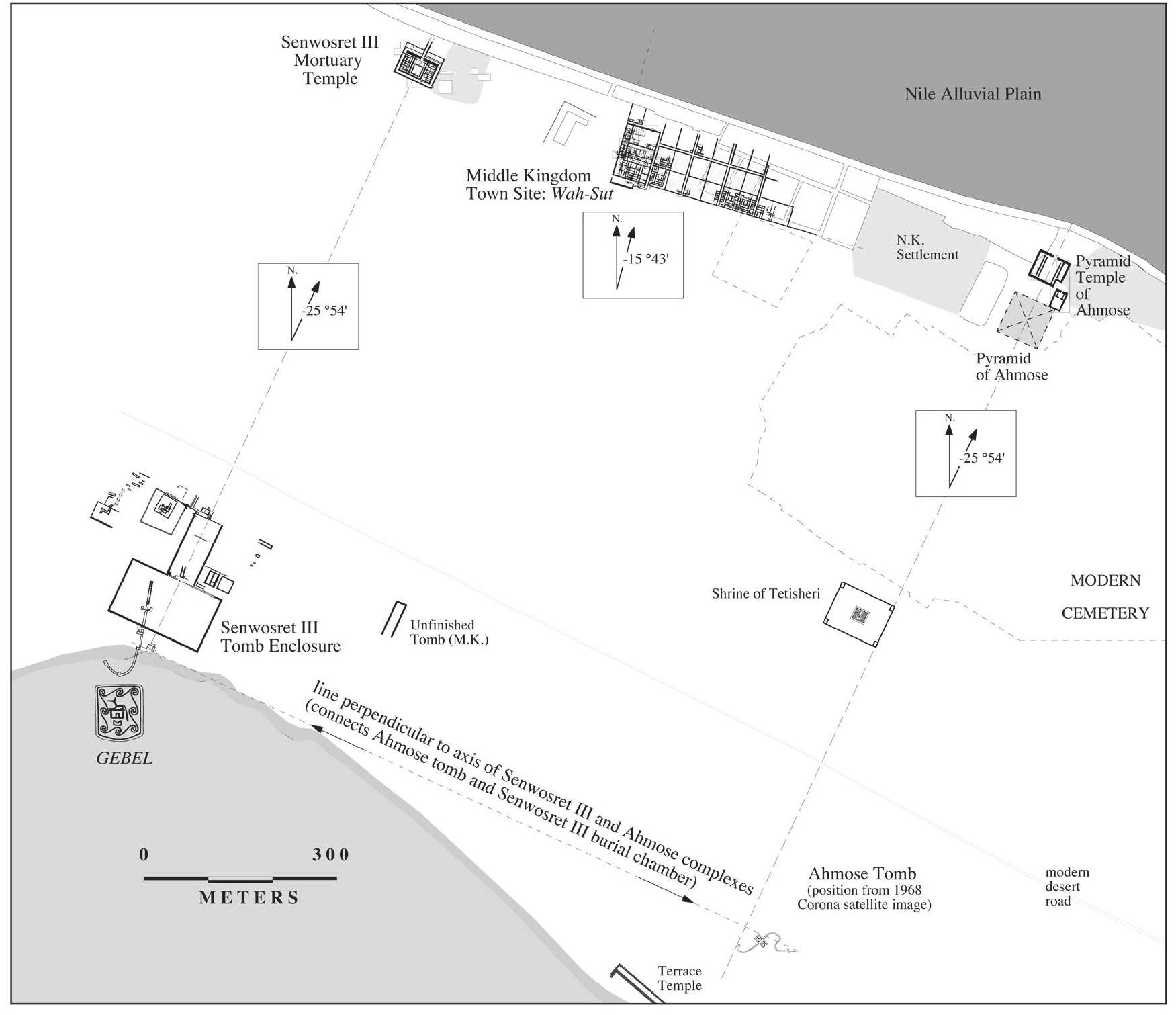 Plan of south abydos showing orientation and large-scale
