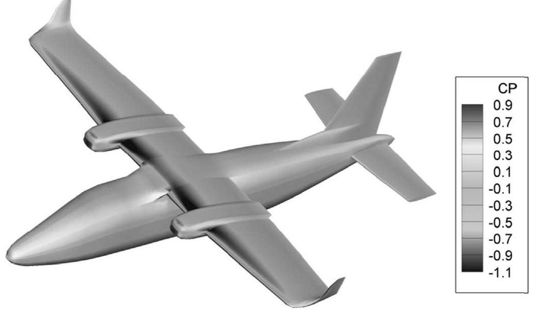 Pressure coefficient distribution over complete aircraft
