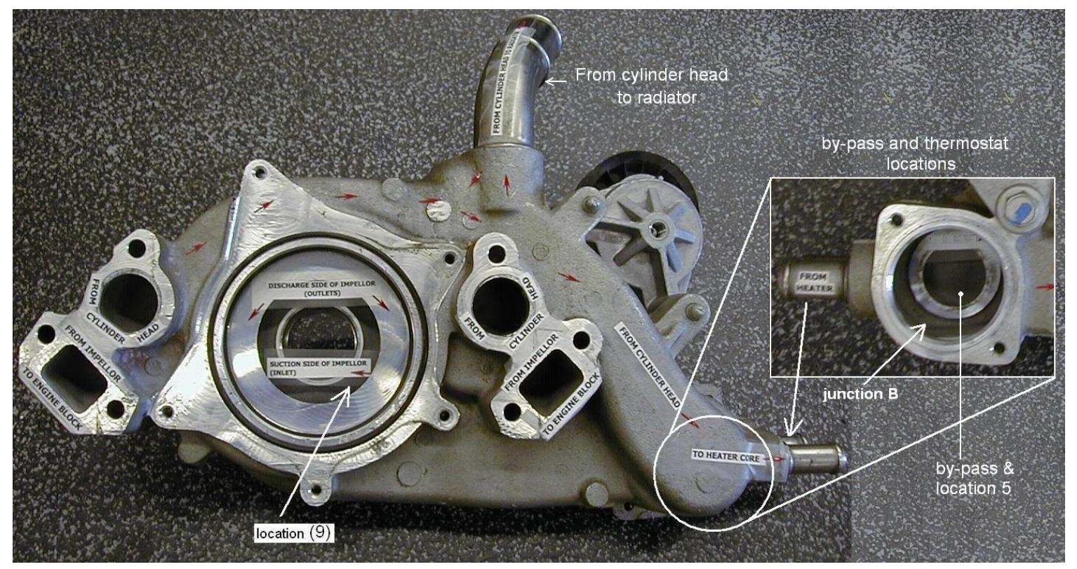 10: coolant pump housing and location of the by-pass and