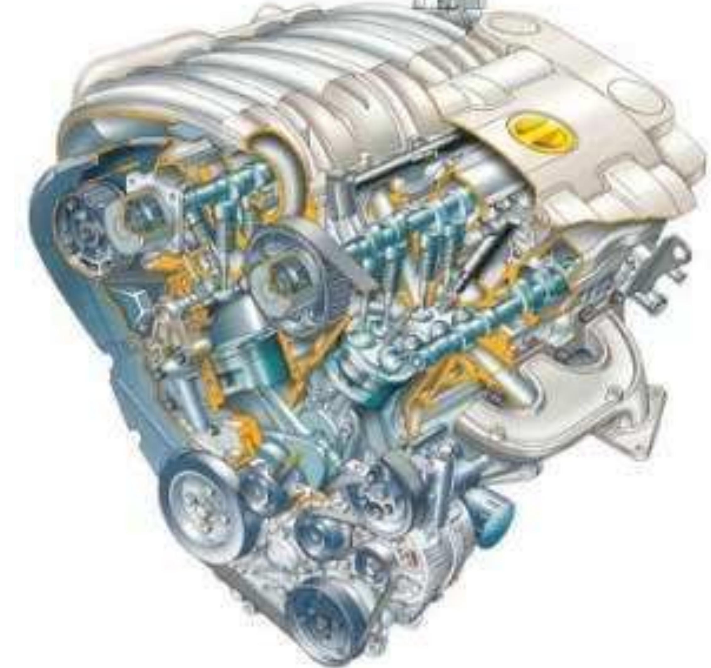 Figure 13 - CLASSIFICATION OF INTERNAL COMBUSTION ENGINES