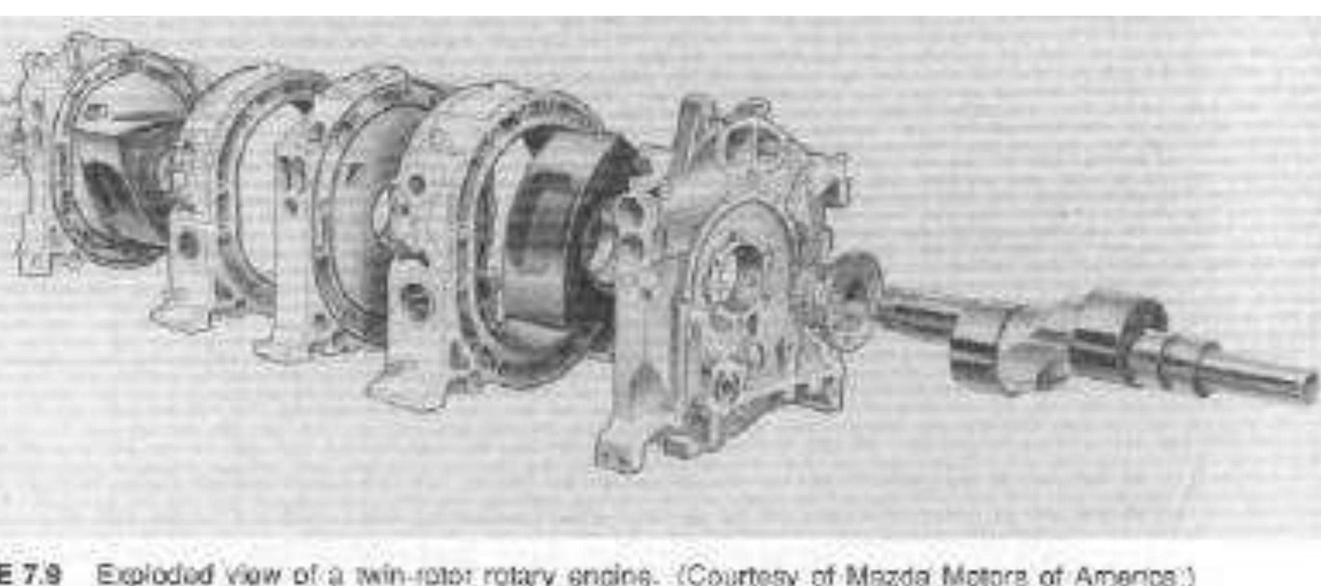 Figure 19 - CLASSIFICATION OF INTERNAL COMBUSTION ENGINES