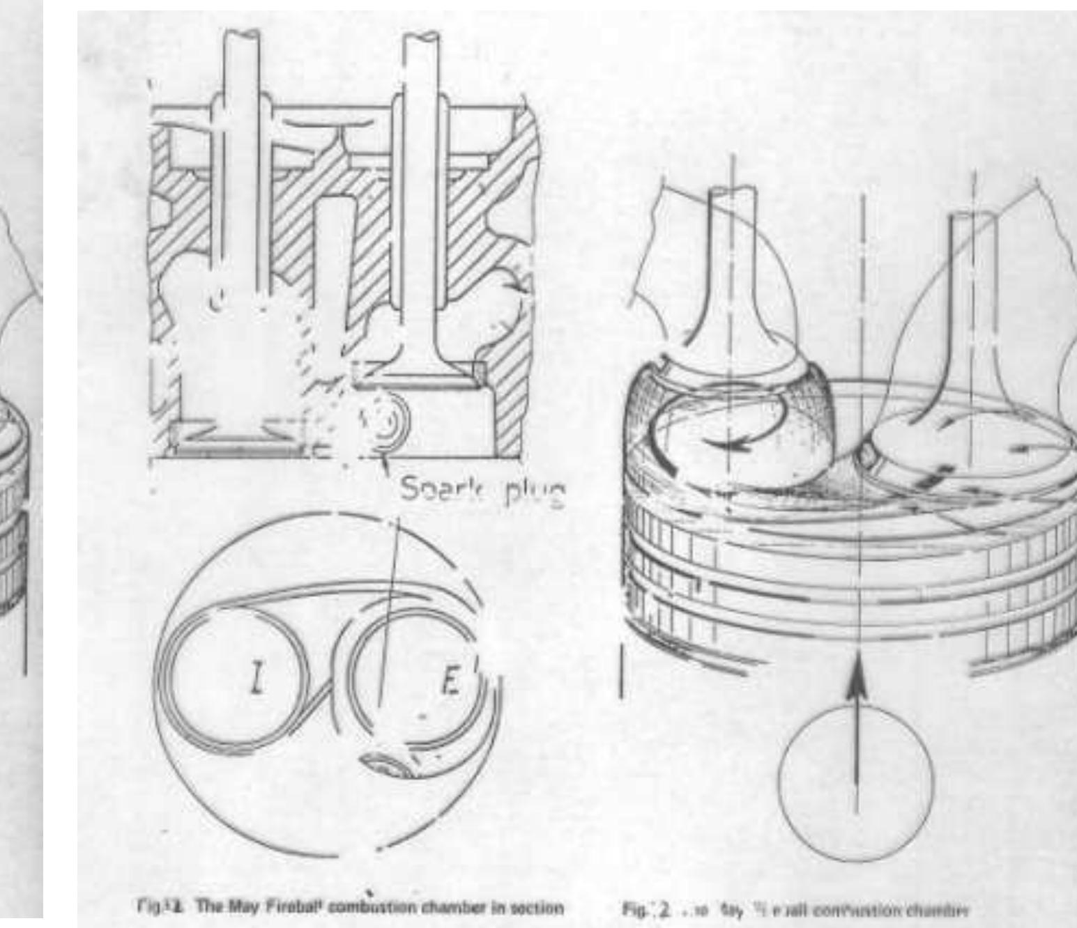 Figure 50 - CLASSIFICATION OF INTERNAL COMBUSTION ENGINES