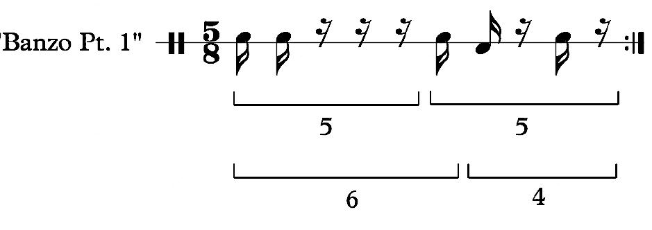 Two grouping structures of timeline of “banzo pt. 1.” it is