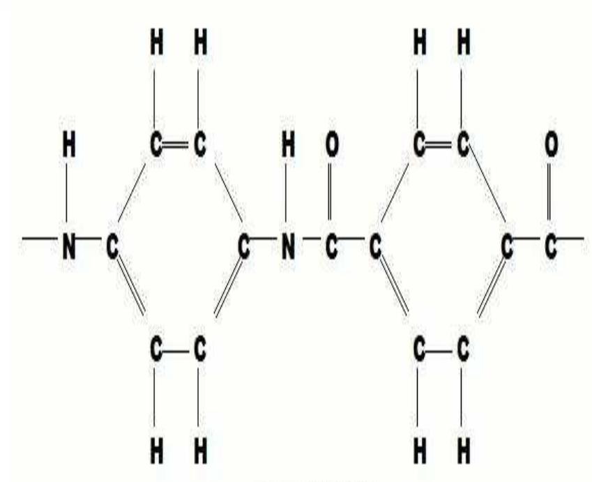 Chemical structure of kevlar