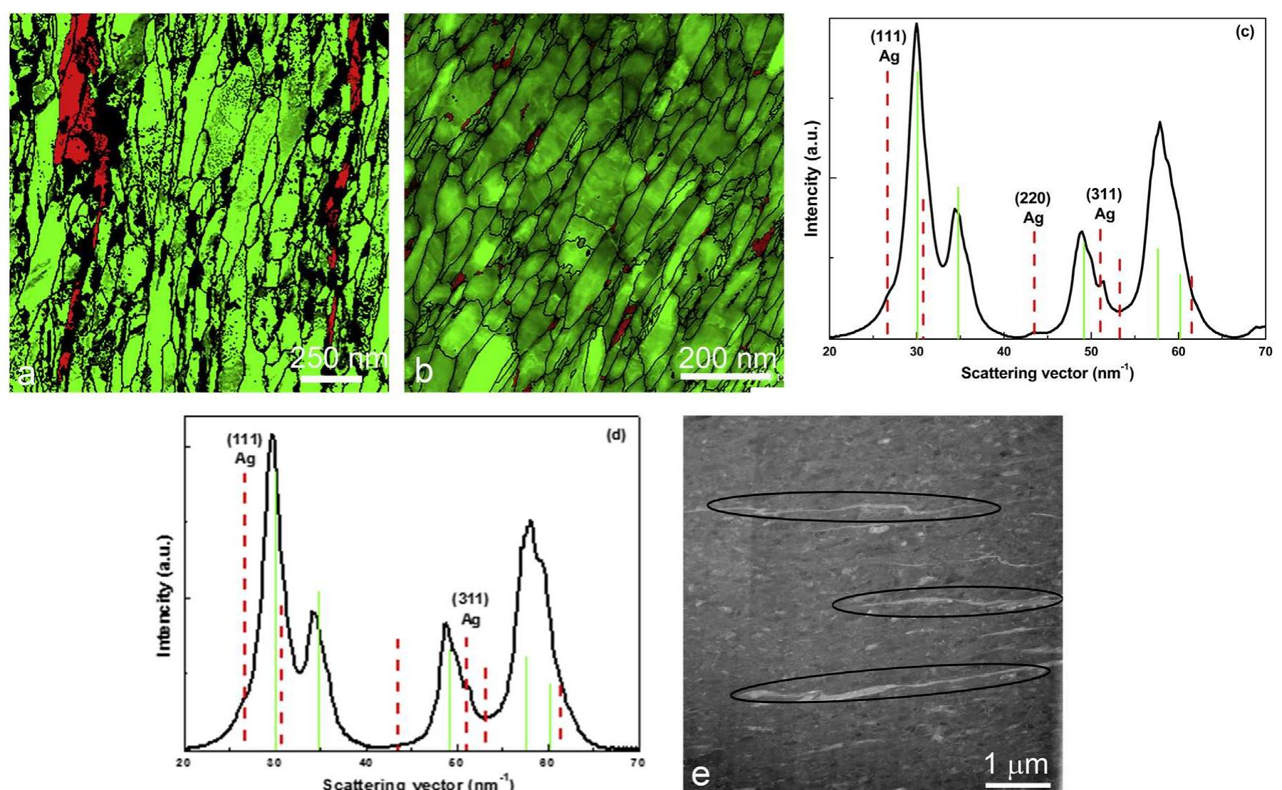 Acom-tem phase maps overlaid with grain boundaries and