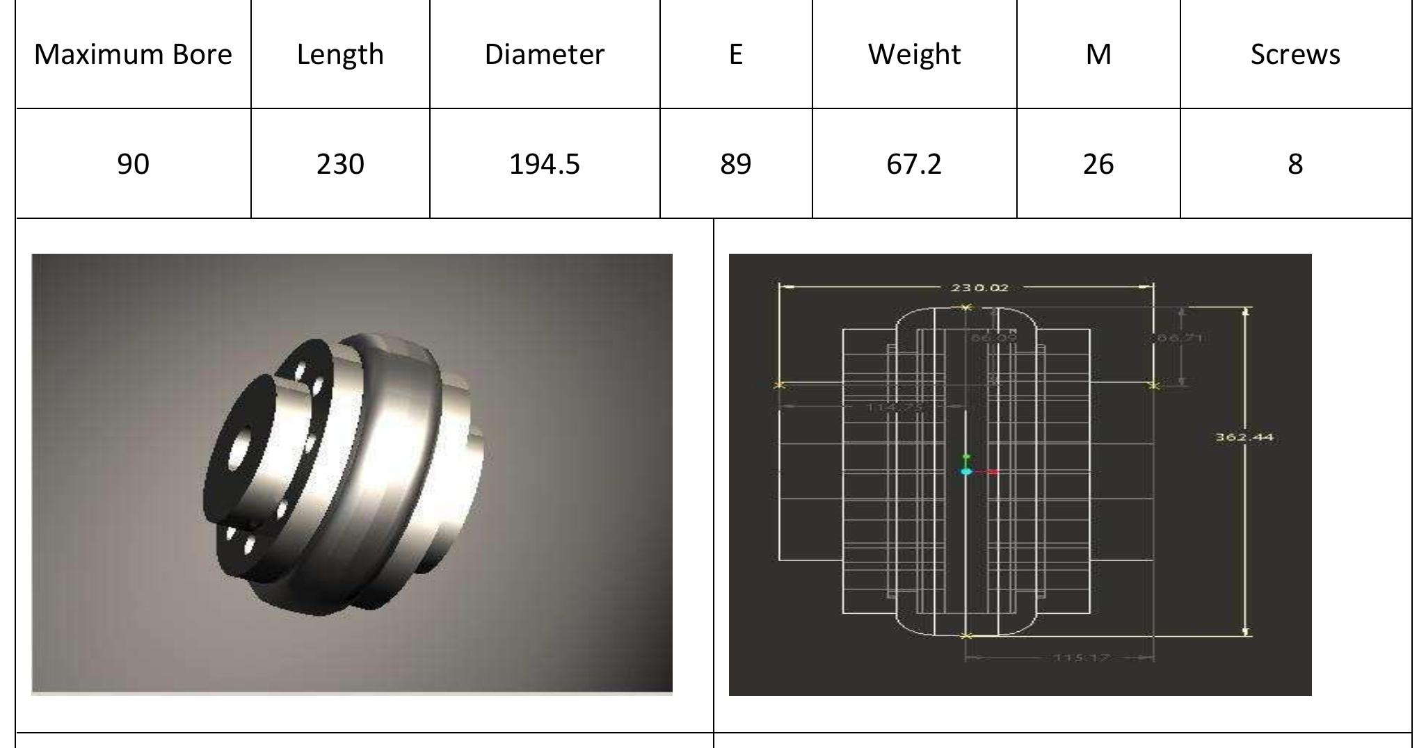 Two-dimensional model of tyre coupling. figure 1. design of