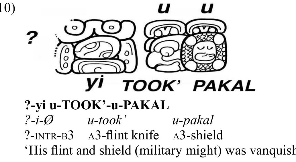 Common Mayan Phrases PDF) Classic Mayan: An Overview Of Language In