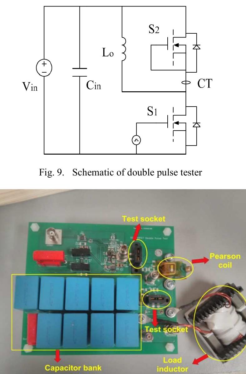 Ixys corporation is used as the sic mosfet gate driver with