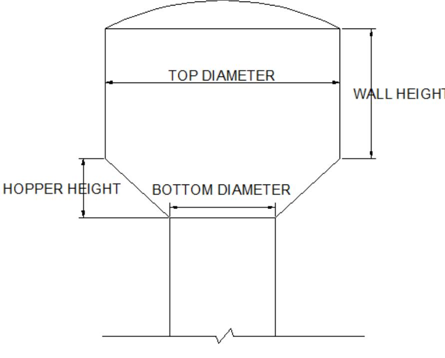 General diagram of intze water tank general diagram of intze