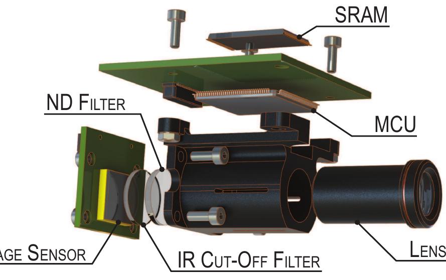 An exploded view of the final camera module design, where