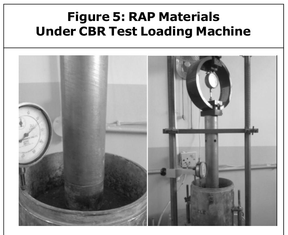 Figure 5 - from IMPROVEMENT OF THE MECHANICAL