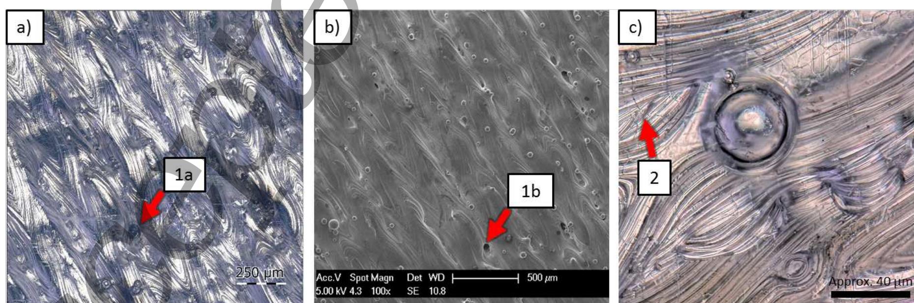 The topography of the surface of a build material and an