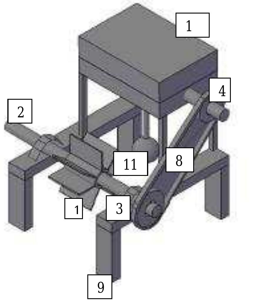 Figure 25 - from Development of a Fruit Washing Machine..pdf