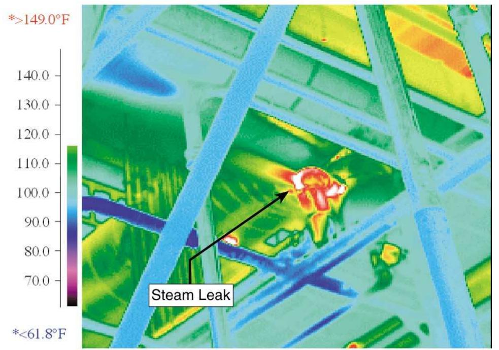 Steam leaks from an elbow result in temperatures ir excess