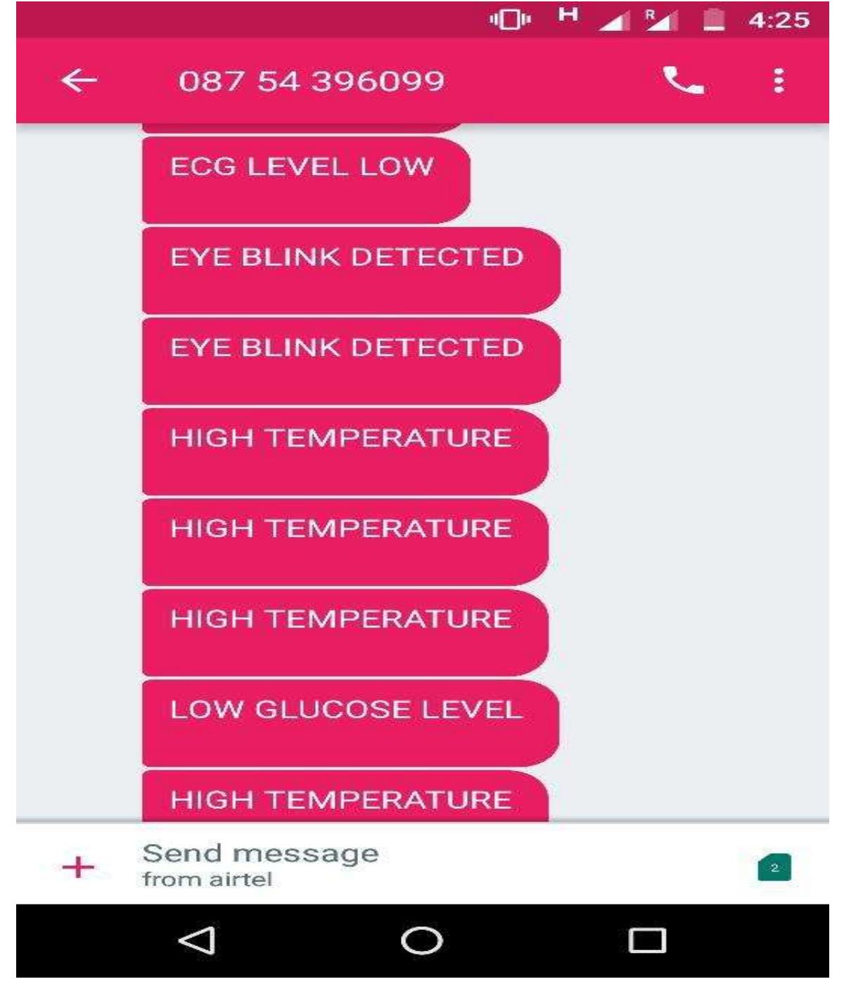 Figure 13 Iot Based Healthcare System For Elderly People