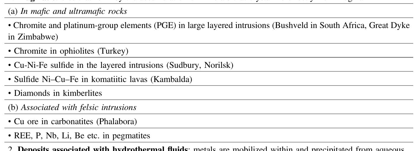 Table 7 - Classification, Distribution and Uses of Ores and