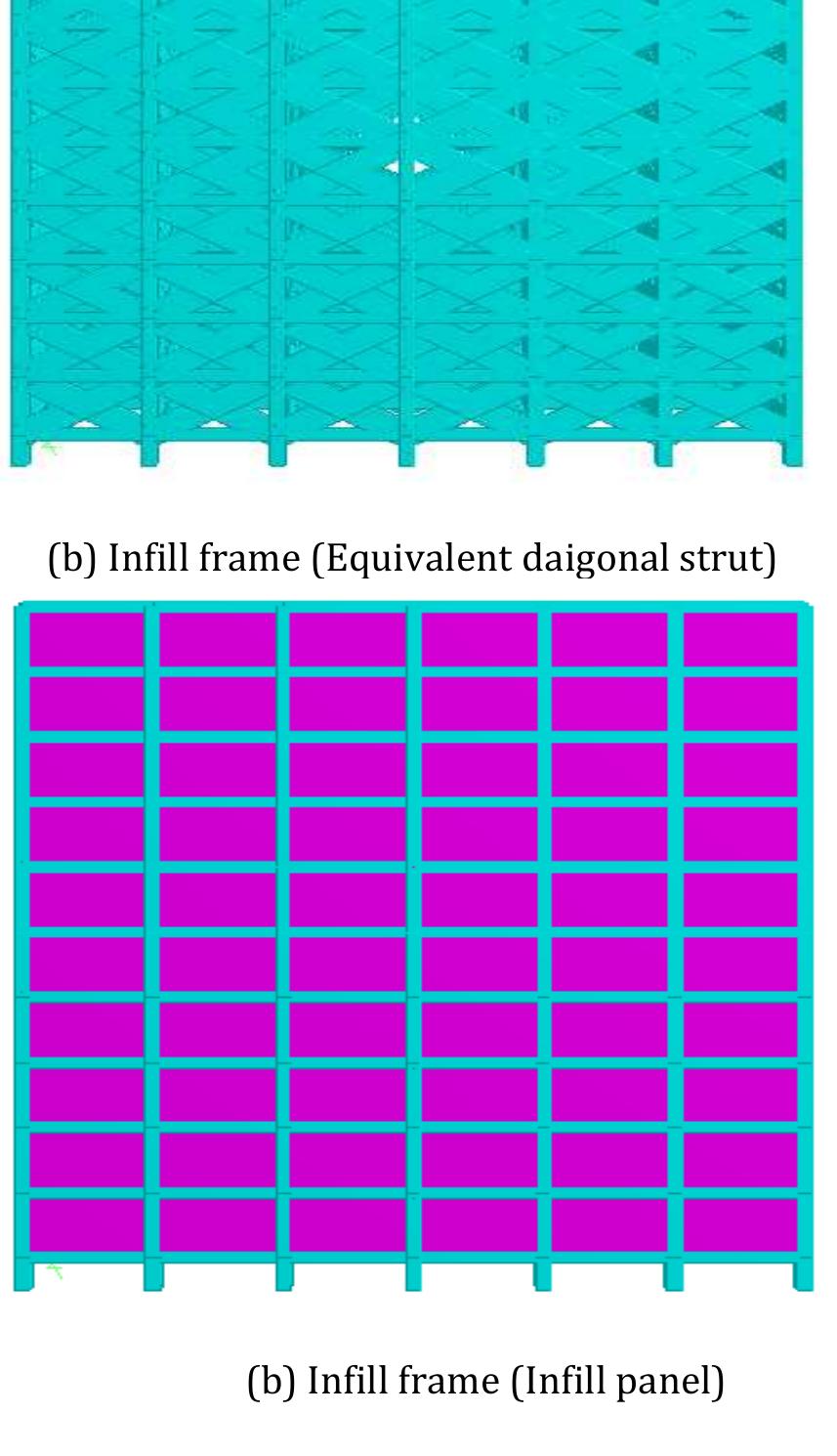4.5 modelling of the frame member as per is 1893-2002 the