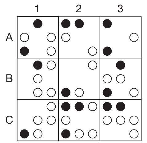 Figure 37 - IQ AND APTITUDE TESTS