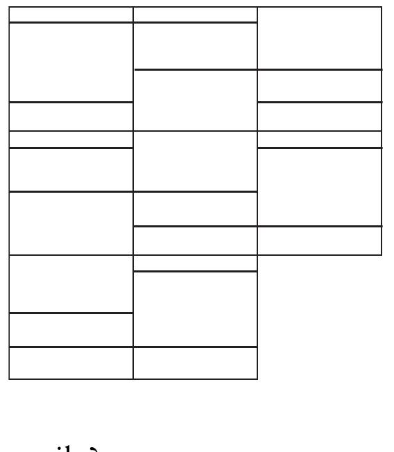 Figure 99 - IQ AND APTITUDE TESTS