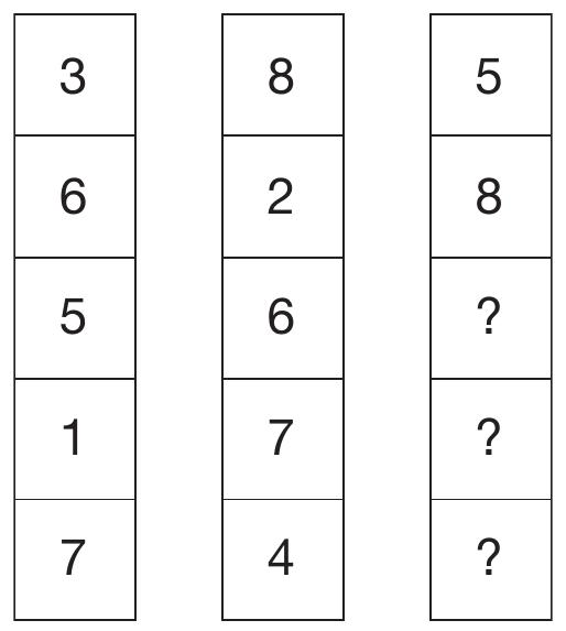 Figure 126 - IQ AND APTITUDE TESTS