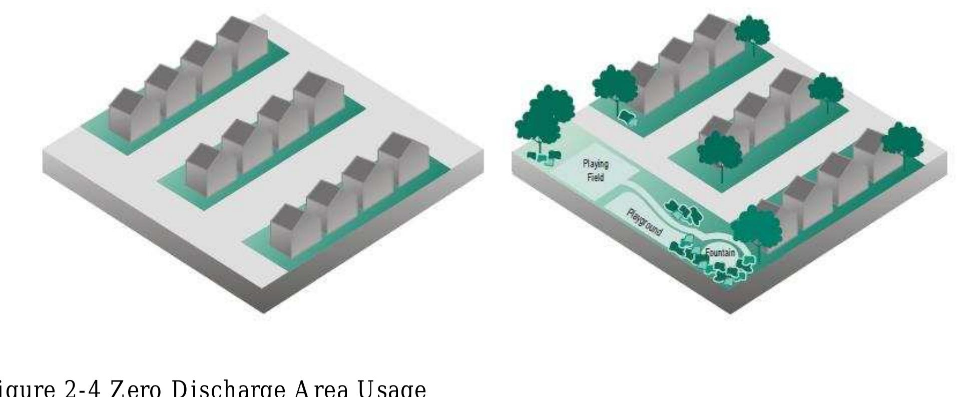 Achieve zero discharge from) a portion of the tract’s