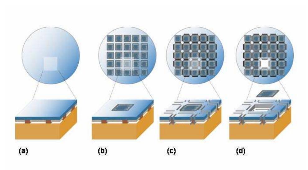 In the chipfilm™ pre-process buried narrow cavities within
