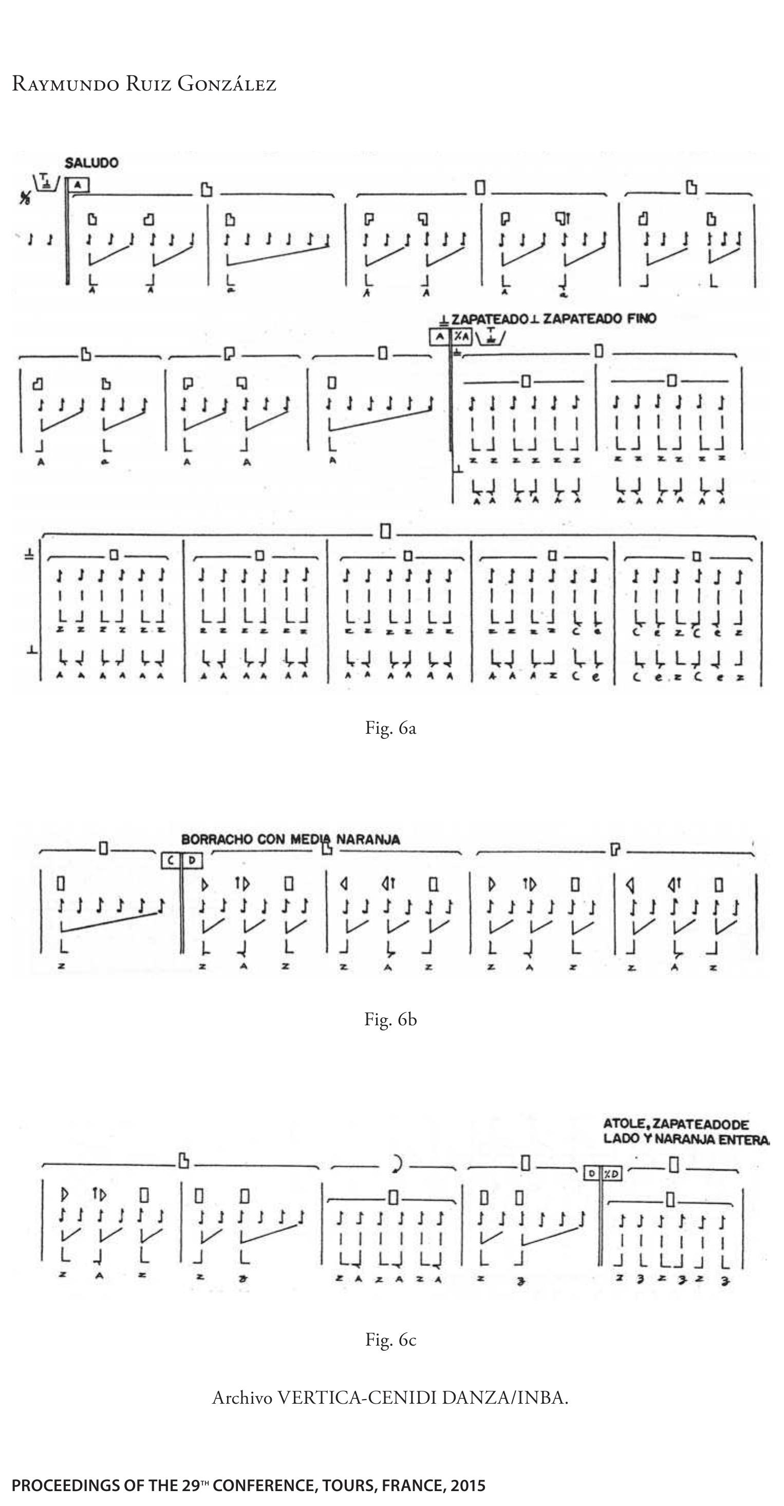 Figure 8 - The basic steps in the Jarabe Tapatio (Mexican