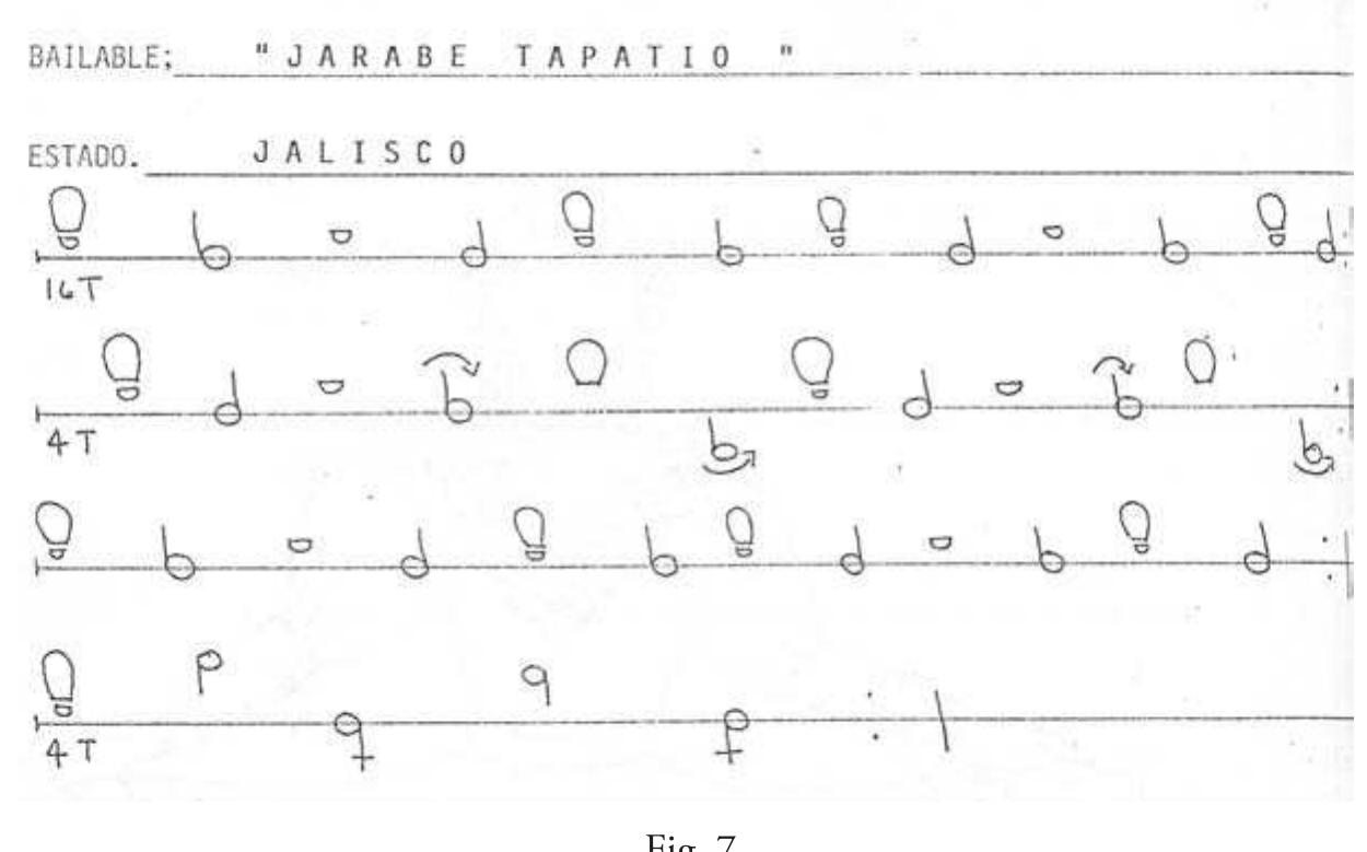 (PDF) The basic steps in the Jarabe Tapatio (Mexican Hat Dance): A ...