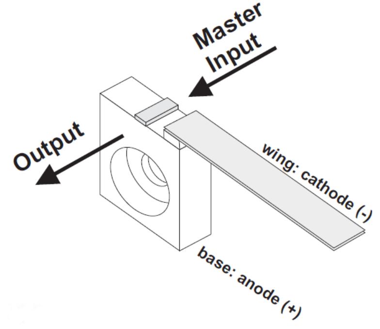 Input and output sides of the ta chip usual precautions,