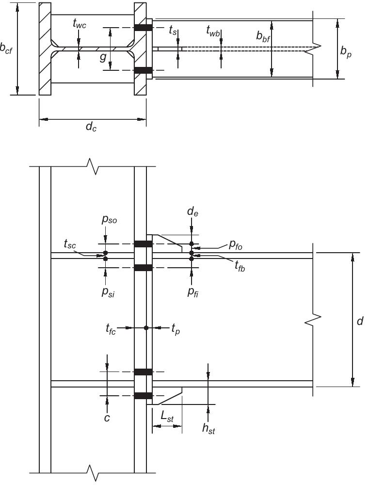 3. four-bolt stiffened extended end-plate (4es) geometry.