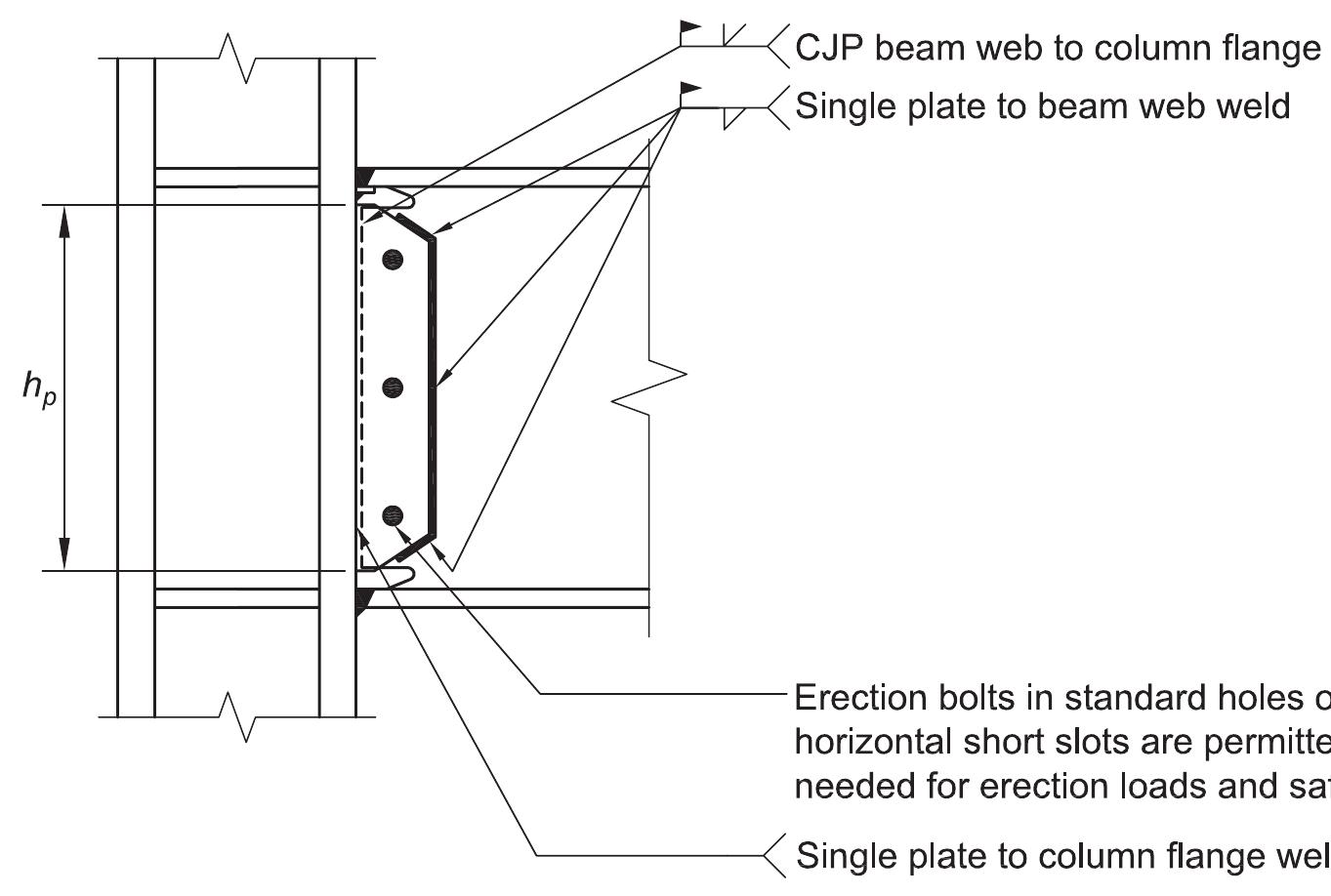 2. general details of beam web-to-column flange connection.